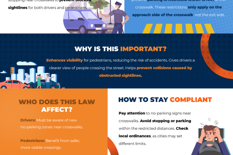 Arcadia Chamber of Commerce - Connection to the Business Community